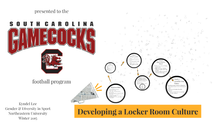 Developing a Locker Room Culture by Kyndel Lee