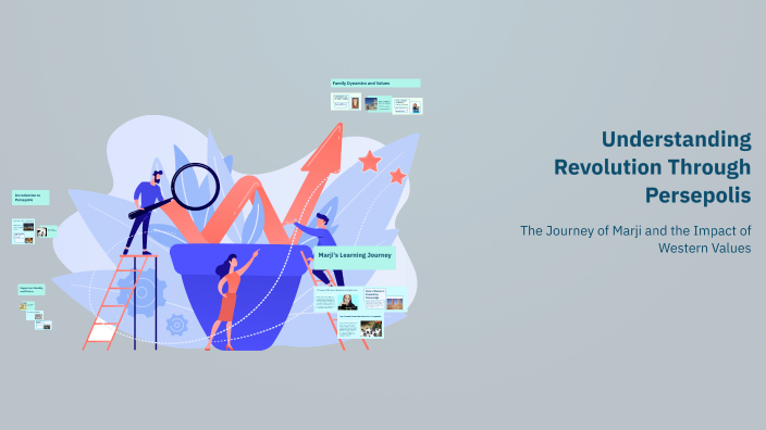 Understanding Revolution Through Persepolis by khloe flores on Prezi