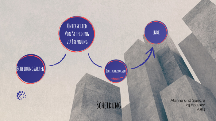 Scheidung by Alanna Müller on Prezi