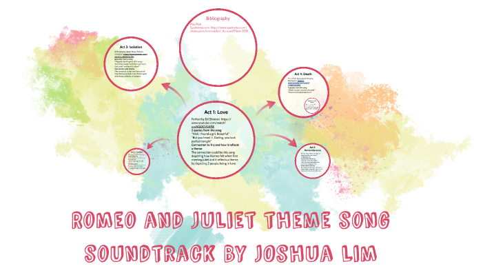 Romeo and Juliet Theme song soundtrack by Gabriel Adler on Prezi