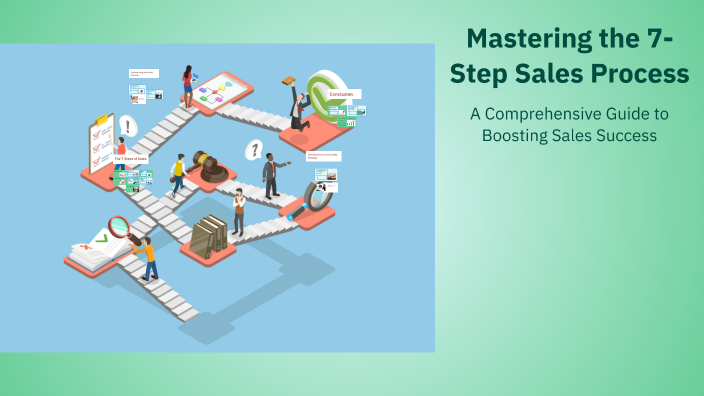 Mastering the 7-Step Sales Process by Bhanu Kumar on Prezi