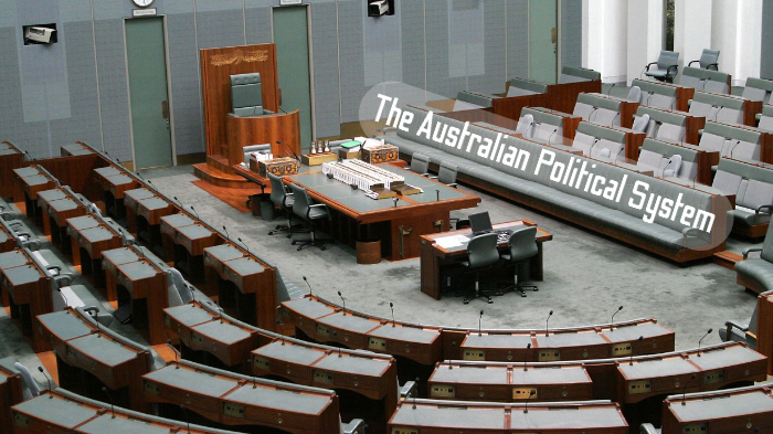 AUSTRALIAN POLITICAL SYSTEM by Jean-Victor Dollé on Prezi