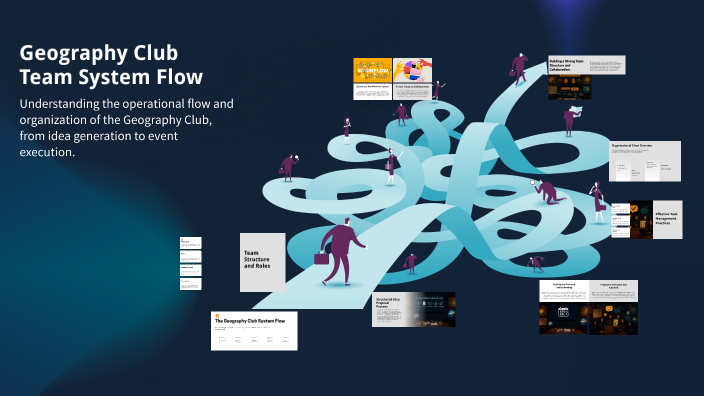 Geography Club Team System Flow by H x on Prezi