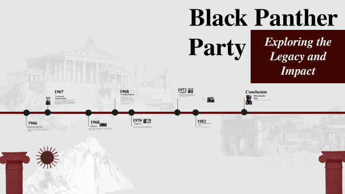 Black Panther Party Interactive Timeline by Patrick Wilson on Prezi