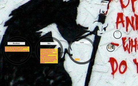 Banksy by Casey Appleby on Prezi