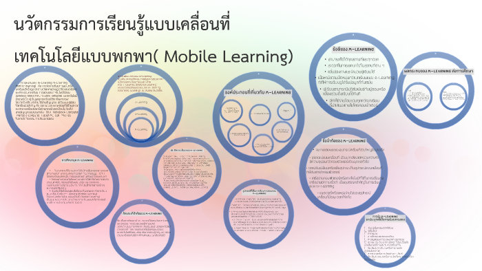 นวัตกรรมการเรียนรู้แบบเคลื่อนที่ เทคโนโลยีแบบพกพา( Mobile Le by 103เมธา ...