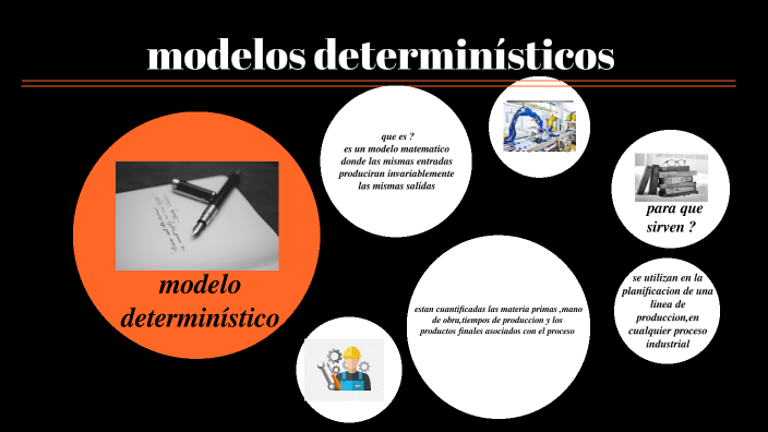 modelos deterministicos by keyla Baez on Prezi
