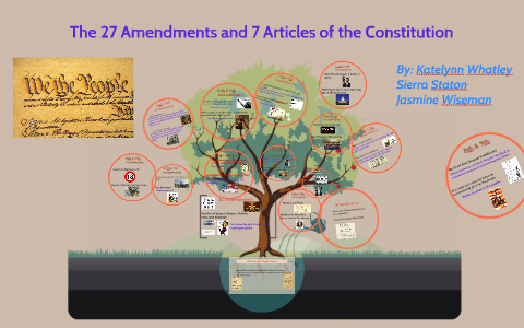The 27 Amendments and 7 Articles of the Constitution by Katelynn ...