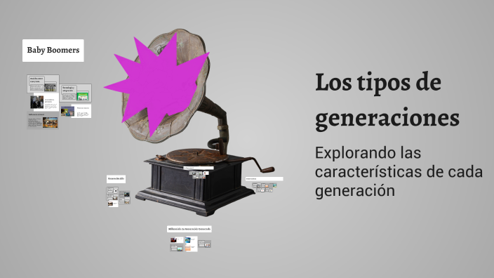 Los tipos de generaciones by Valeria Mendoza on Prezi
