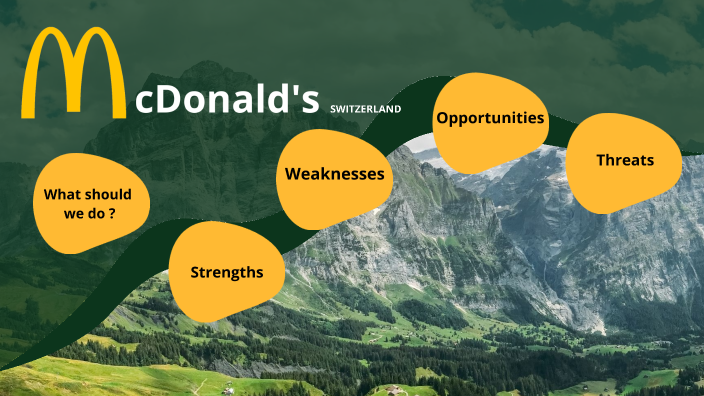 Mcdonald's SWOT by Alexandra Nagel on Prezi