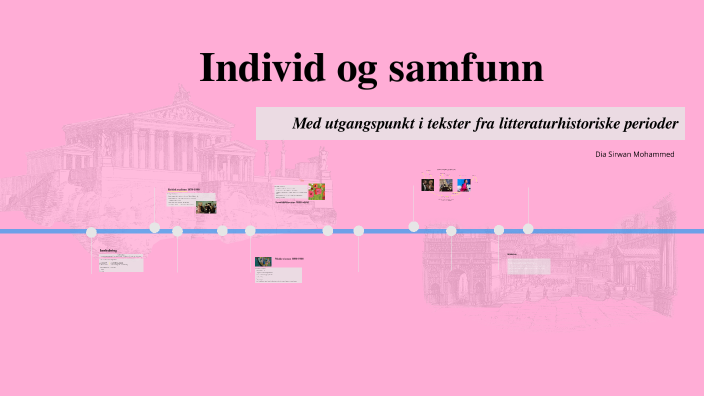 Individ og samfunn by dia sirwan on Prezi