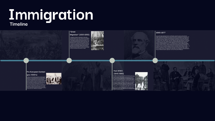 by KS - 09PS 898015 Sandalwood Heights SS on Prezi