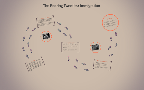 Roaring 20s: Immigration by Calvin Bun on Prezi