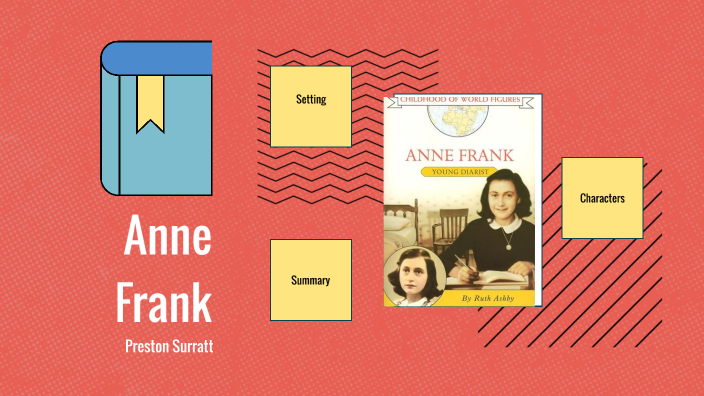 Anne Frank by Preston Surratt on Prezi