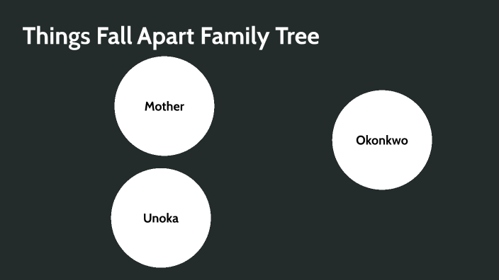 Things Fall Apart Family Tree by David Nichols on Prezi