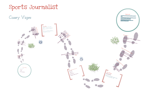 Job Shadow Presentation by Casey Viger on Prezi