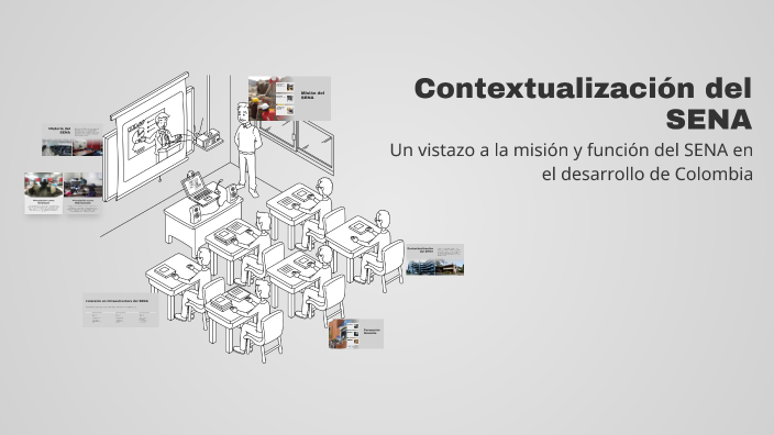Contextualización del SENA by camilo ovalle on Prezi