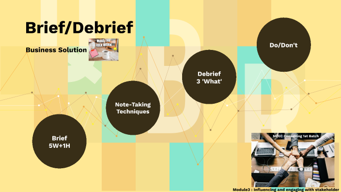 Brief/ Debrief by Yostawat Thi on Prezi
