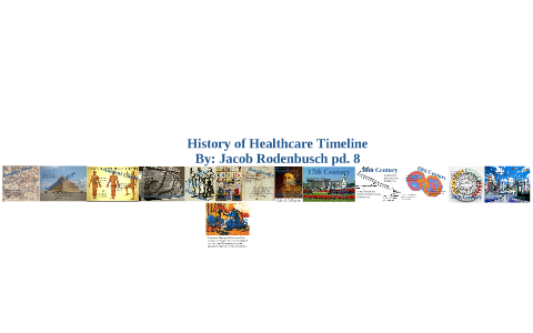 History of Healthcare Timeline by Jacob Rodenbusch on Prezi