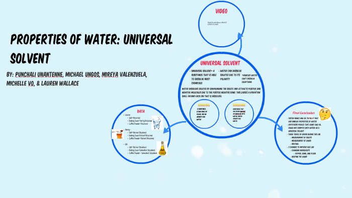Properties of Water Lab by on Prezi