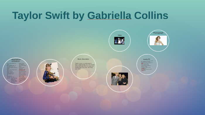 Gabby Taylor Swift project by gabriella collins on Prezi