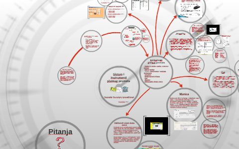 Platni promet i instrumenti plaćanja by Arman Bejtula on Prezi