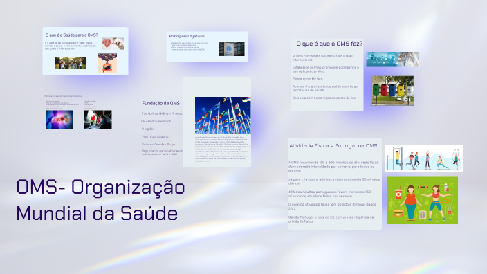 OMS- Organização Mundial da Saúde by Miguel Amorim on Prezi