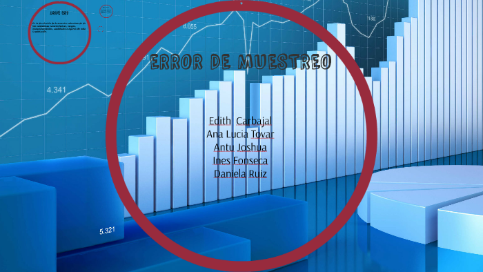 ERROR DE MUESTREO Y DISTRIBUCIÓN MUESTRAL DE LA MEDIA by Dany Ruiz on Prezi