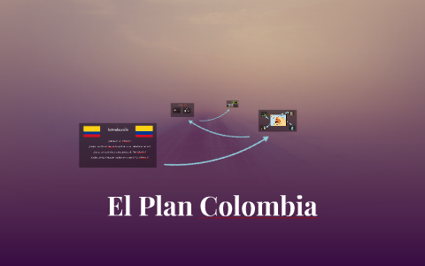 El Plan Colombia by Lara Chambers on Prezi