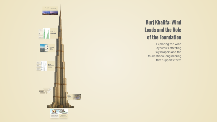 Burj Khalifa: Wind Loads and the Role of the Foundation by majd tarhini ...