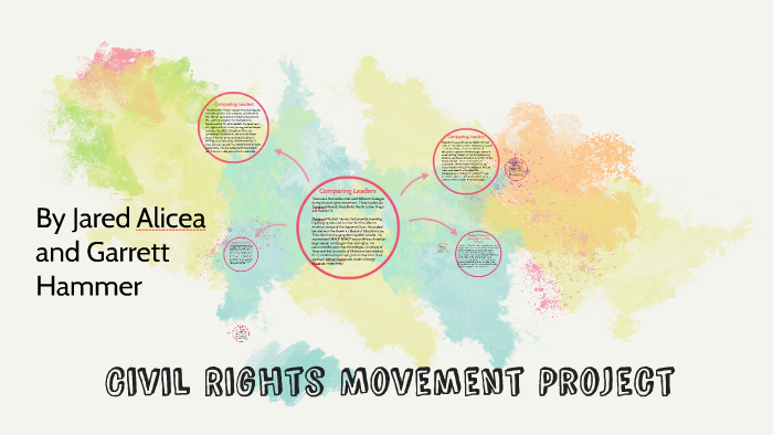 Civil Rights Movement Project by Garrett Hammer on Prezi