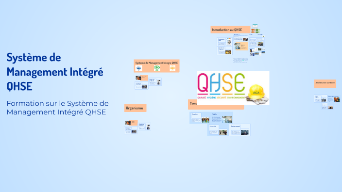 Système de Management Intégré QHSE by Hanta RAZAFITSEHENO on Prezi