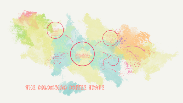 The Colombian coffee trade by Sofia O on Prezi
