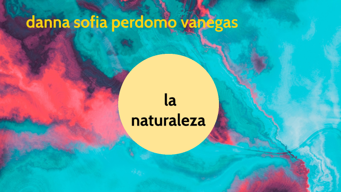PRESENTATION TITLE by danna sofia perdomo on Prezi