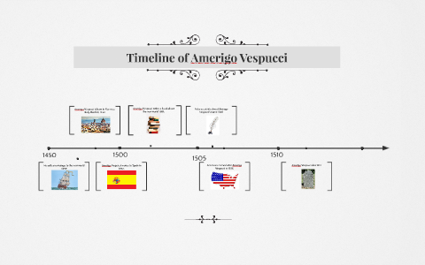 Timeline of Amerigo Vespucci by Evan Pravato on Prezi