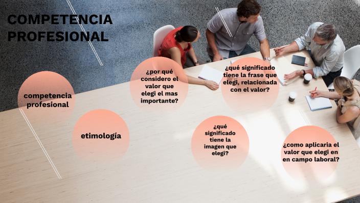 competencia profesional by maribel arenas on Prezi