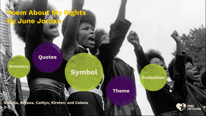 A Poem About My Rights by Melissa Zheng on Prezi