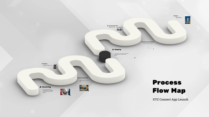 Orielly Distribution Process Flow Map by Brandon Maser on Prezi