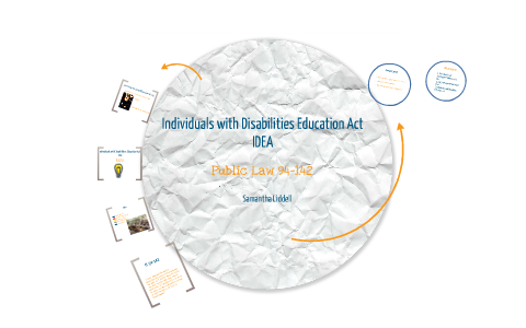 Public Law 94-142 Individuals with Disabilities Education Act IDEA by ...