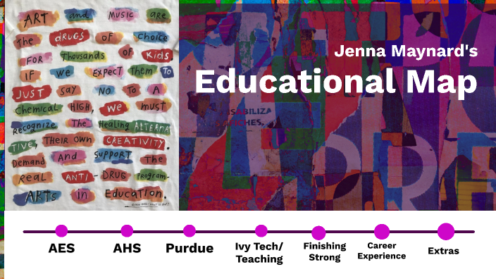 Educational Map by Jenna Maynard on Prezi