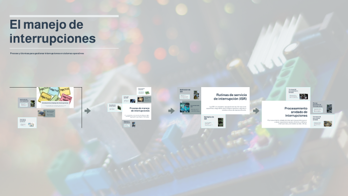 El manejo de interrupciones by Angelo Romero on Prezi