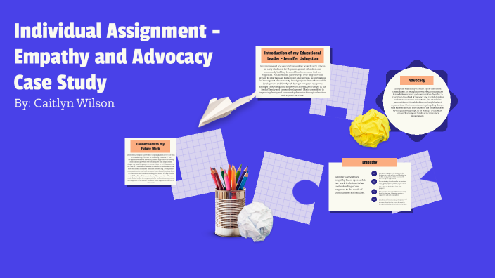 M5: Individual Assignment - Empathy and Advocacy Case Study by Caitlyn ...