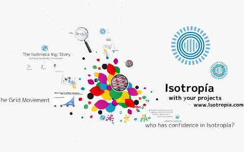 Isotropia. Laura Rodrigo by Laura De Rodriguez on Prezi