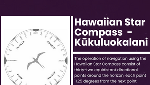 Hawaiian Star Compass by Bailey Hogle on Prezi Design