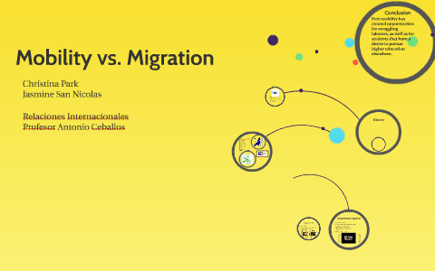 Mobility vs. Migration by Jasmine San Nicolas on Prezi