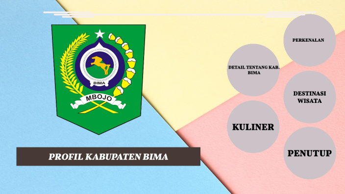 PROFIL KAB.Bima by lalu ardi on Prezi