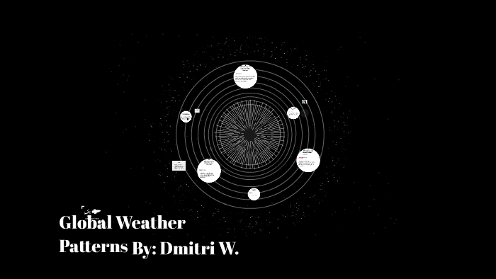Global Weather Patterns by on Prezi