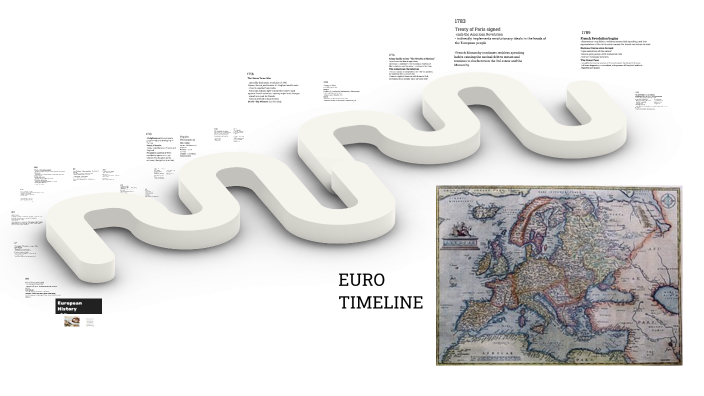 EURO TIMELINE by Sawyer Bartz on Prezi