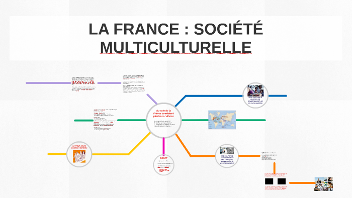 LA FRANCE : SOCIÉTÉ MULTICULTURELLE by La Mediatheque Institut Francais ...