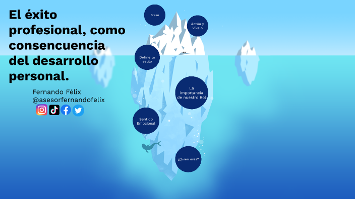El éxito profesional como consecuencia del desarrollo personal by ...